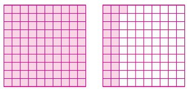 (Quiz) Explain the meaning of a percent - Go Math Science