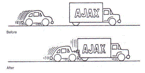 Car wreck — Go Math Science